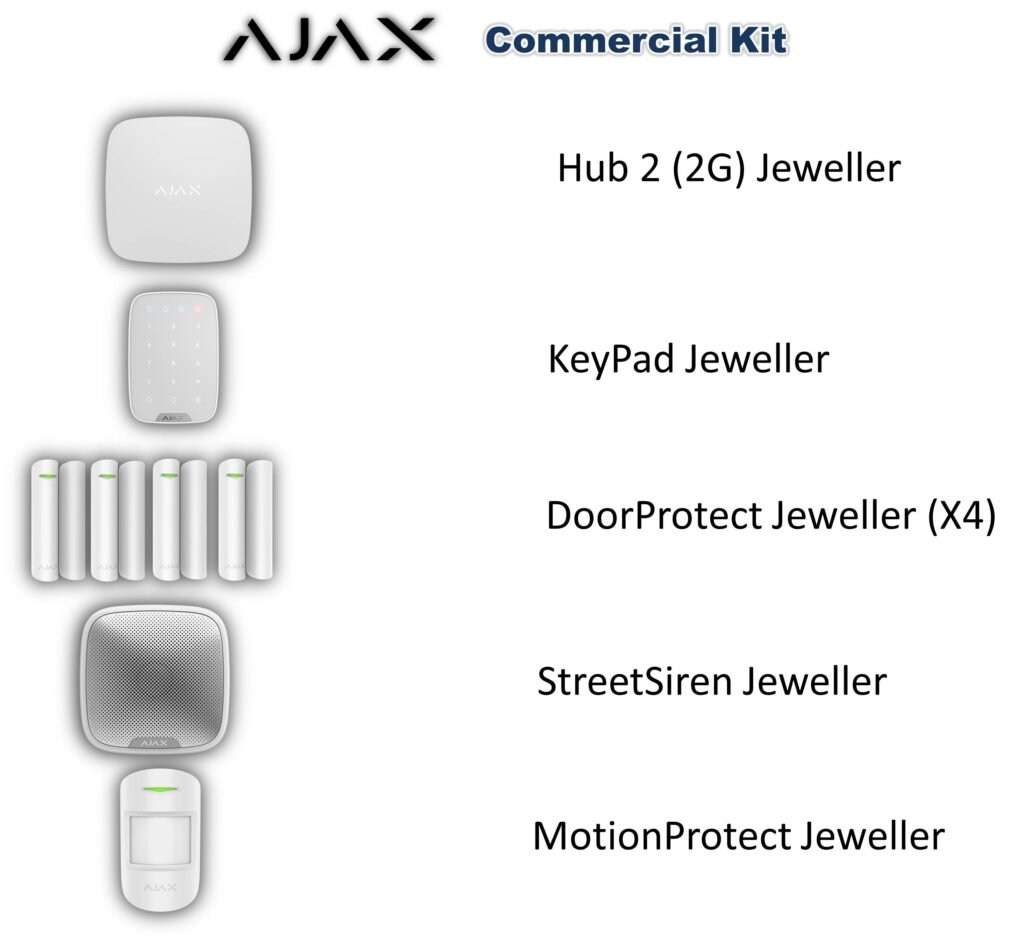 AJAX Alarm Commercial Kit – jjelectronicsinc.com